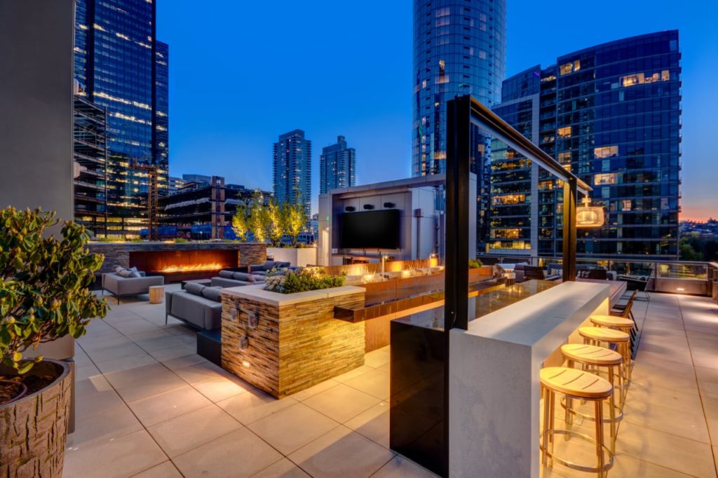 Real Estate Development: GID Real Estate Assets